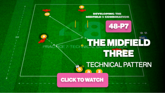Session 585: Midfield Combinations