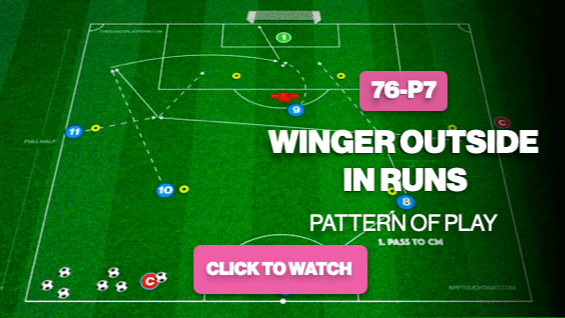 Session 533: Midfield Off The Ball Runs From Deep