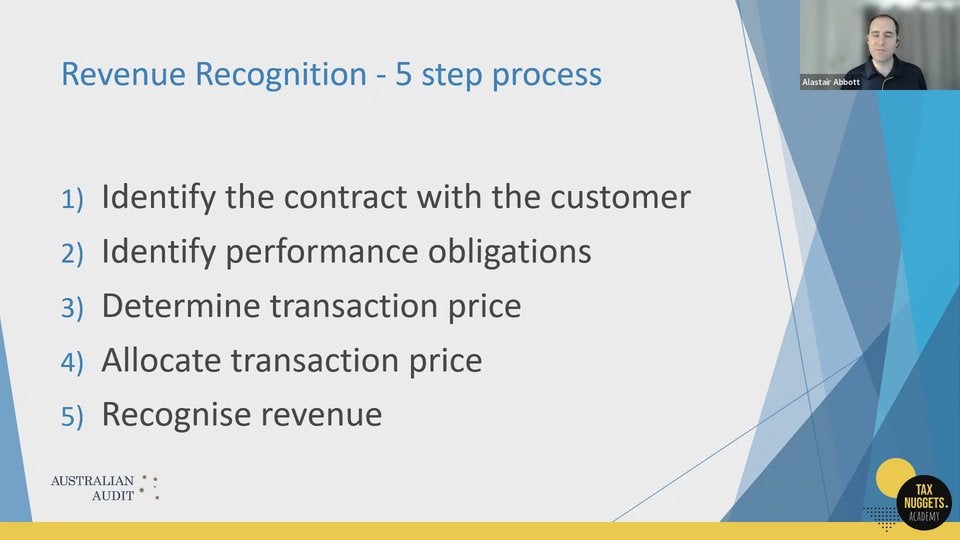 Replay: Rev Recognition Pt 1 (AASB 15) - Tax Nuggets Academy | Tax ...