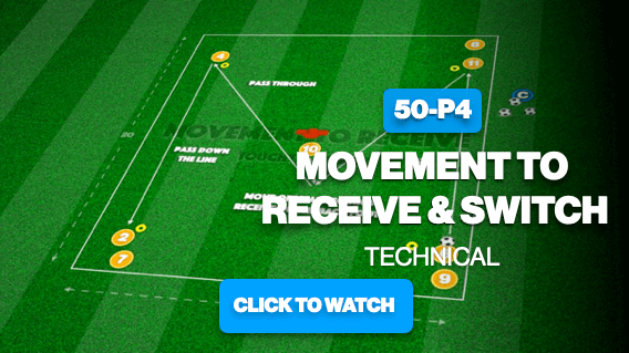 Session 515: Movement to Create Passing Angles