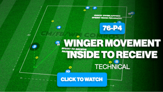 Session 541: Deep Rotation Wide (Advanced Full Back)