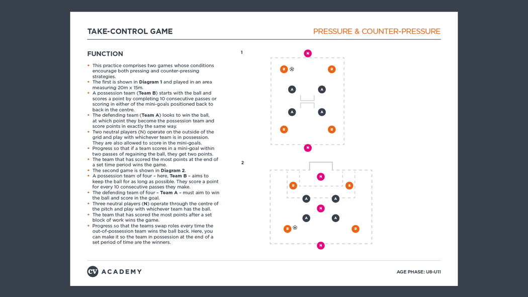 Opposed, U8-U11: Pressure and counter-pressure (2)