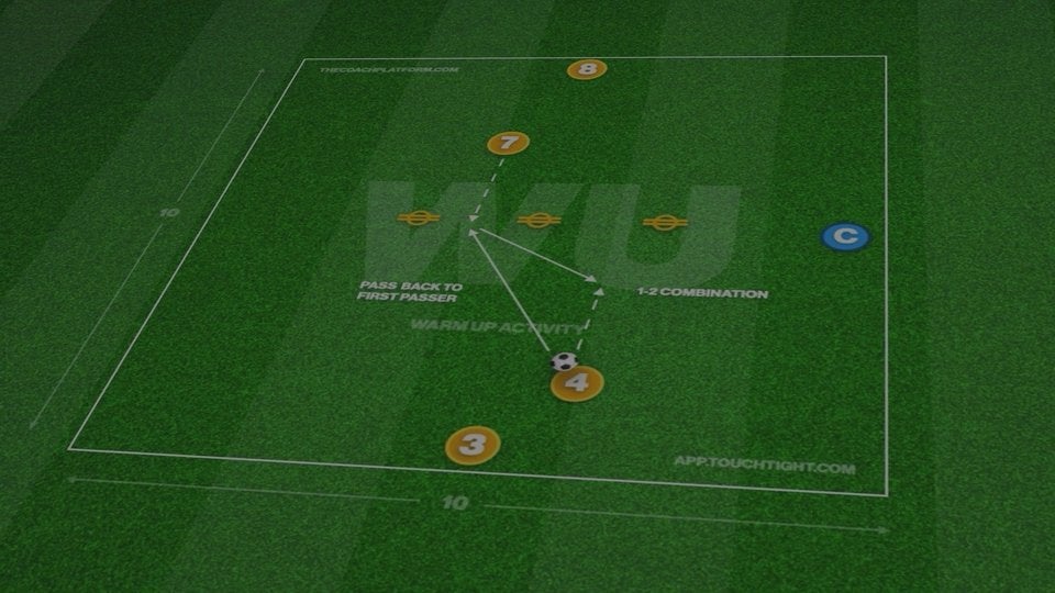 Session 522: Transitioning from Attack to Defence