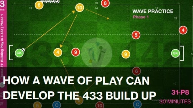 31 Building Play In a 433