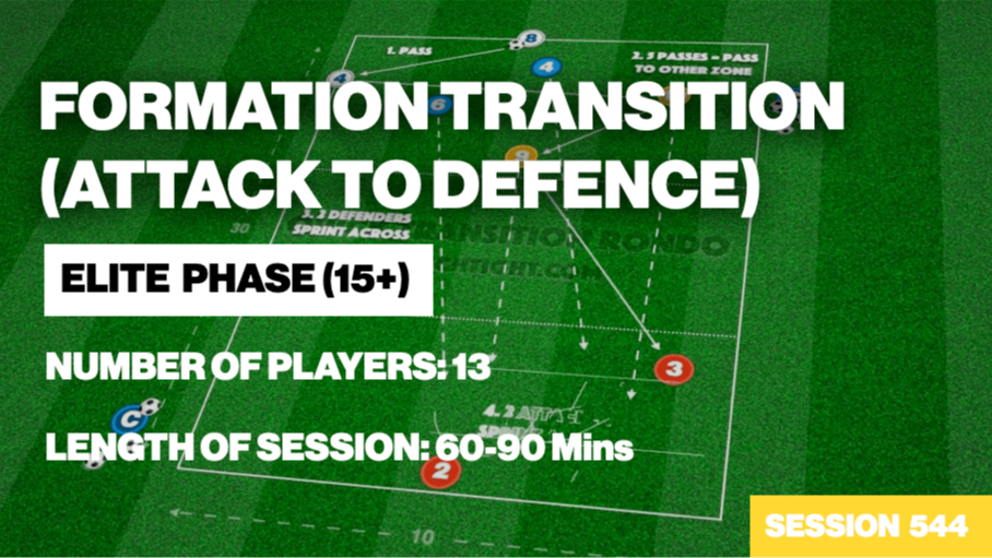 Session 544: Formation Transition (Attack to Defence)