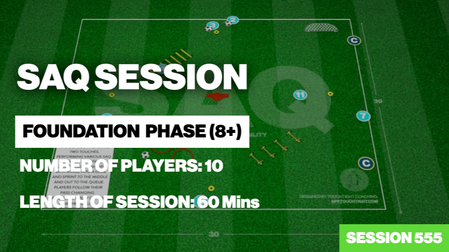 Session 555: SAQ Session