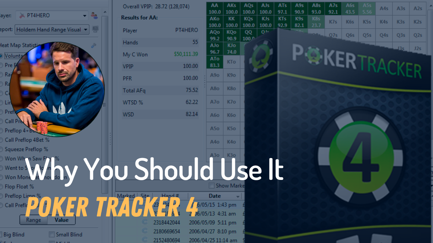 Poker Tracker 4: Why Use it, Leakfinding, and Setup
