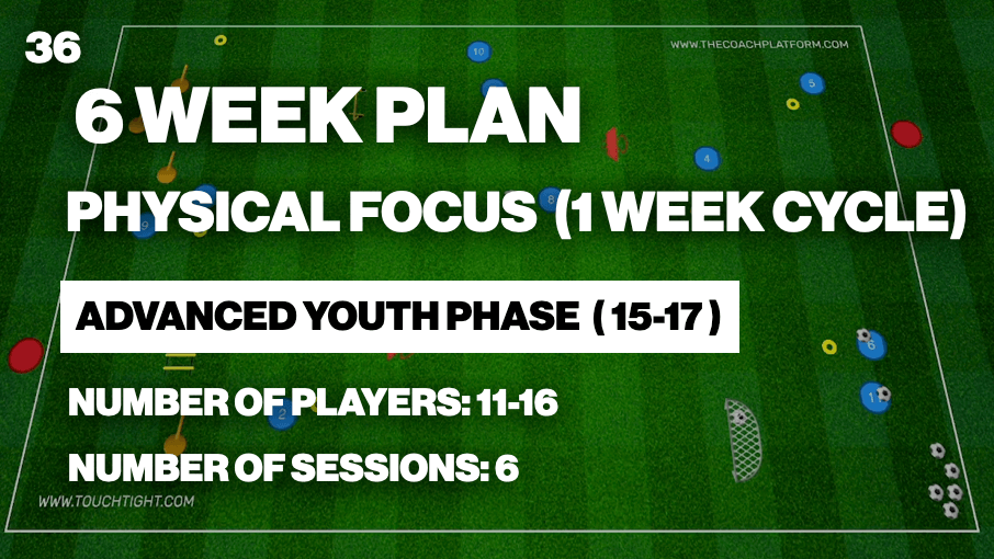 Pre Season Curriculum 36: 6 WEEK PLAN: AGE: 15-17 | 1 SESSI