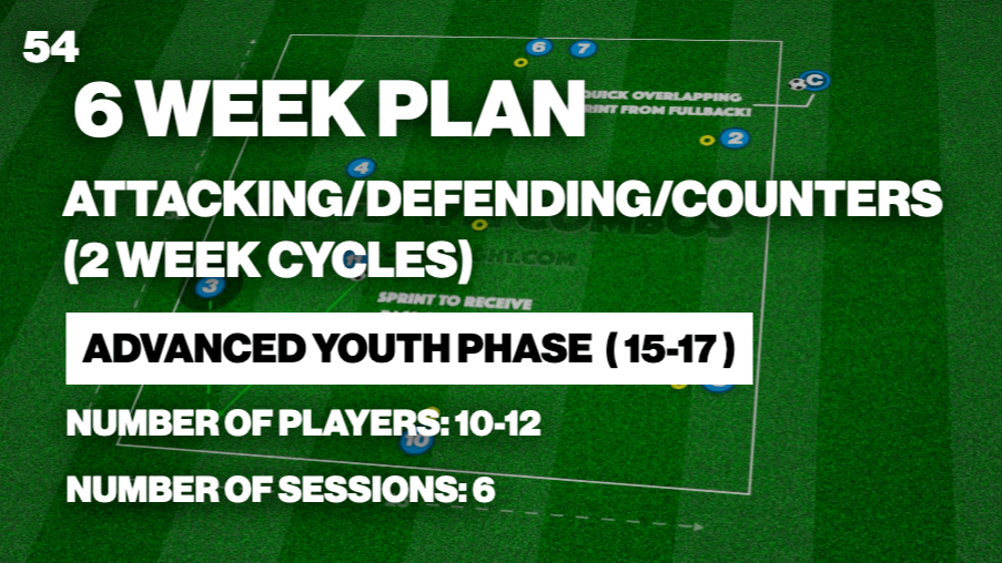 Coach Curriculum 54: 6 Week Plan: Age: 15-17 | 10-12 Players