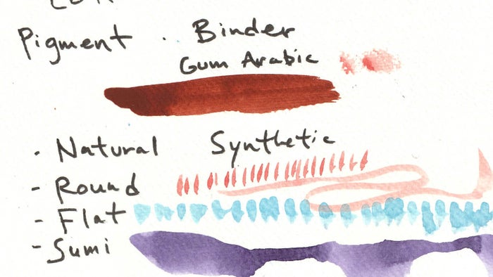 Introduction to Watercolour