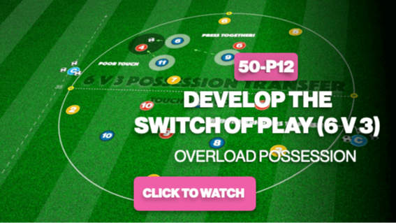 Session 585: Midfield Combinations