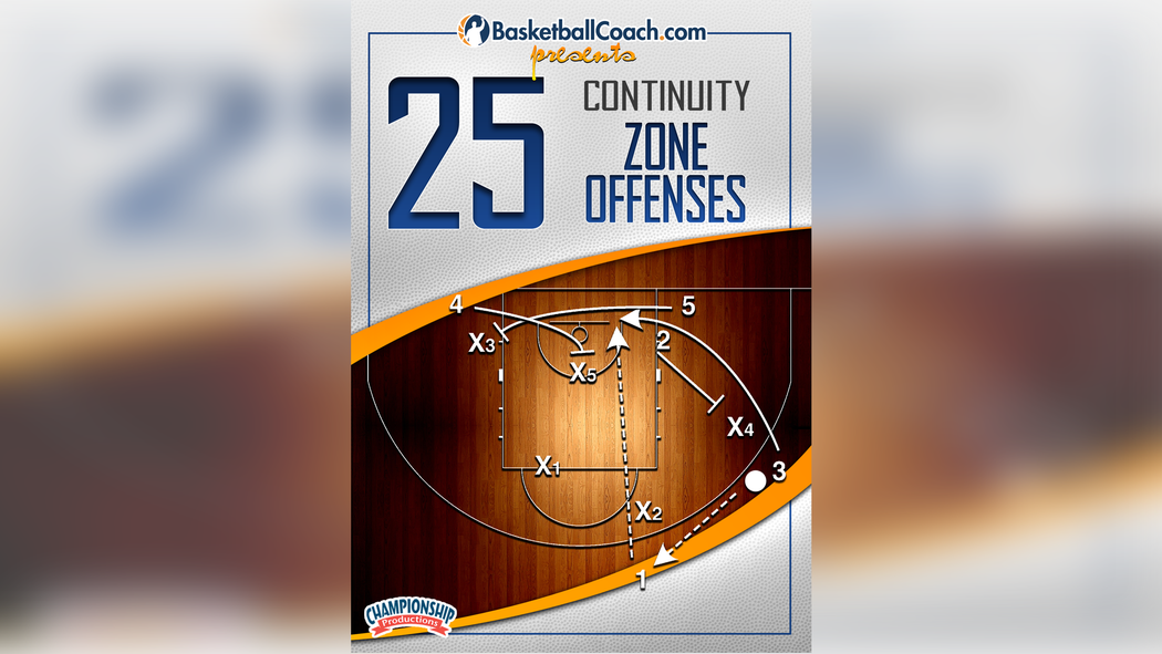 BasketballCoach.com presents: 25 Continuity Zone Offenses
