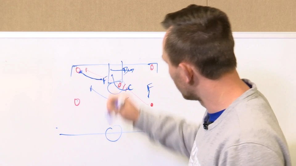 An Effective 1-3-1 Half Court Defense: Breakdown, Installation Plan ...