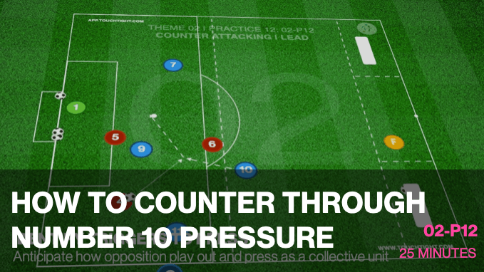 Coaching Theme 02 Counter Attacking