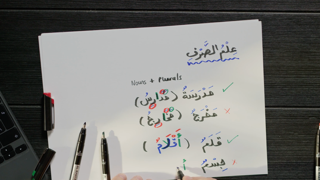 8. The Power of Patterns | AMAU Academy