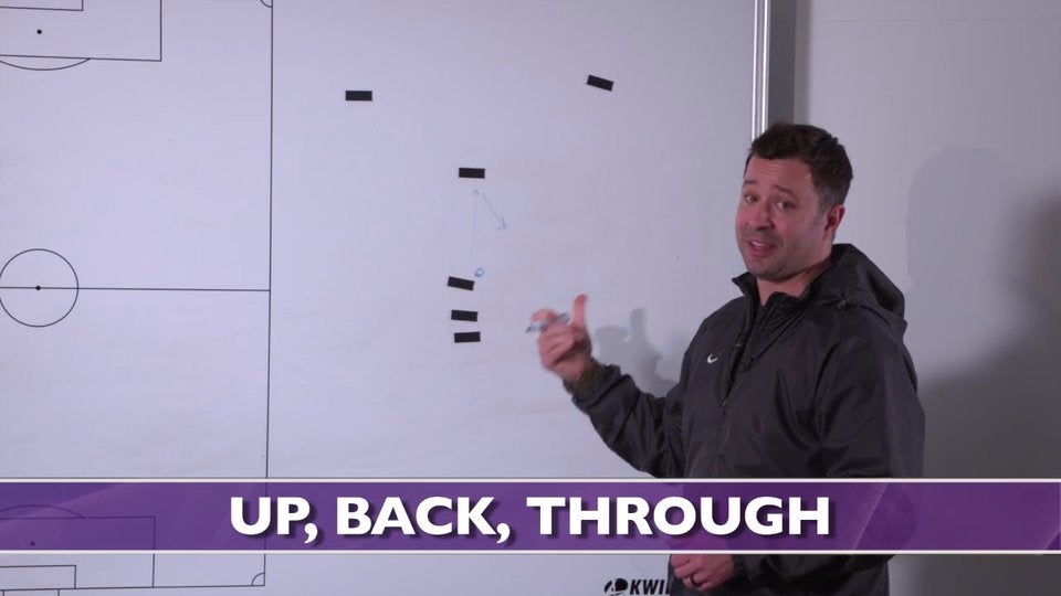 Passing Patterns, Transition Games & Finishing Games