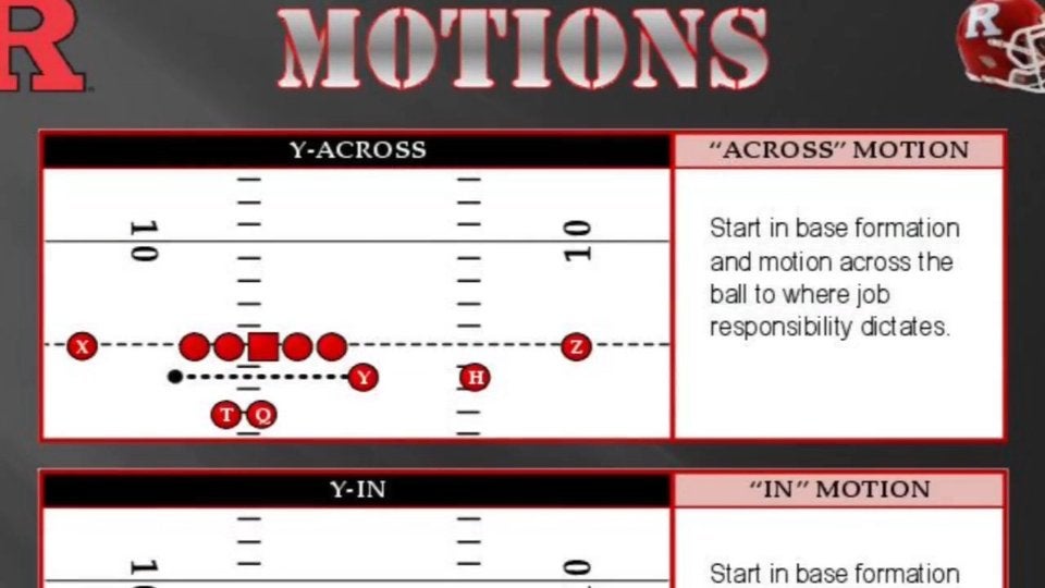 Diverse Blocking Assignments for Tight Ends in the Spread Offense