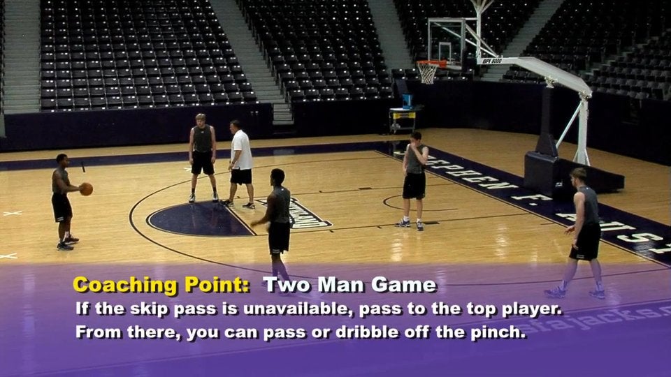 Spread Offense