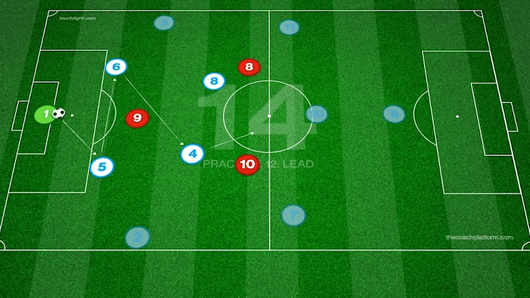 14 Playing out from the back