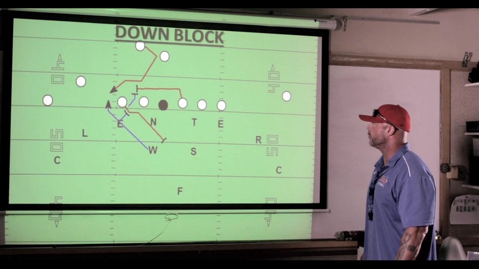The 4-4 Swarm Defense: Defensive Line