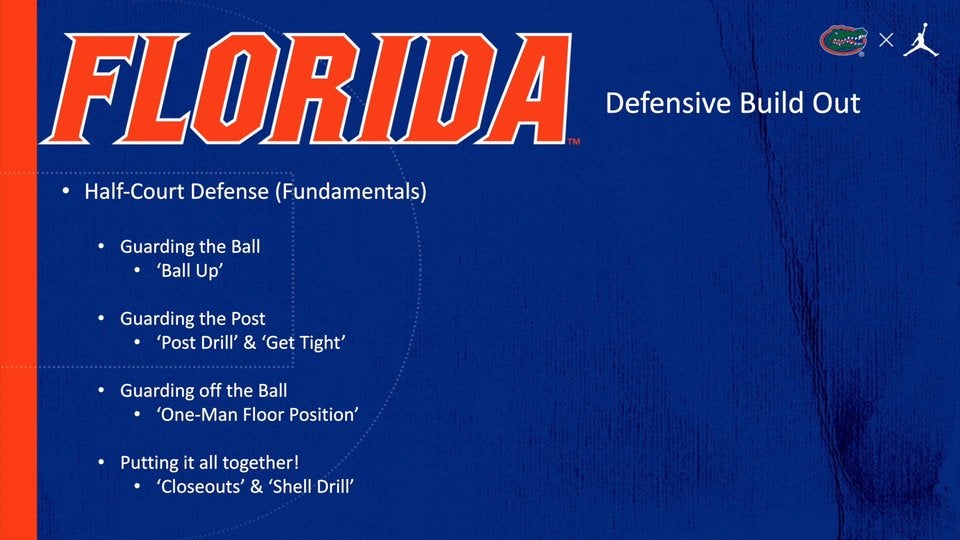 Building a Ferocious Team Defense from the Ground Up