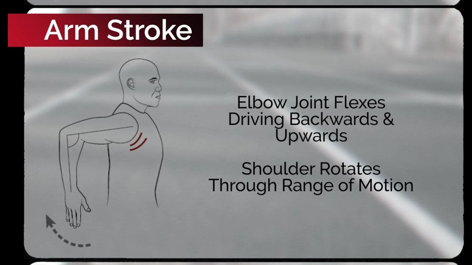 Tom Tellez presents: The Correct Running Mechanics
