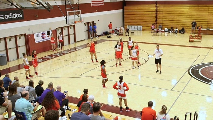 Game-Winning, Special Situation Strategies: Inbound Plays, Free Throw ...
