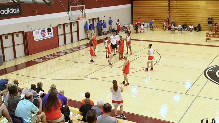 Game-Winning, Special Situation Strategies: Inbound Plays, Free Throw ...