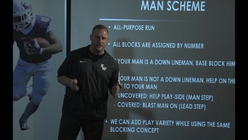 Power Spread Offense: Zone/Gap Run Game & Variations