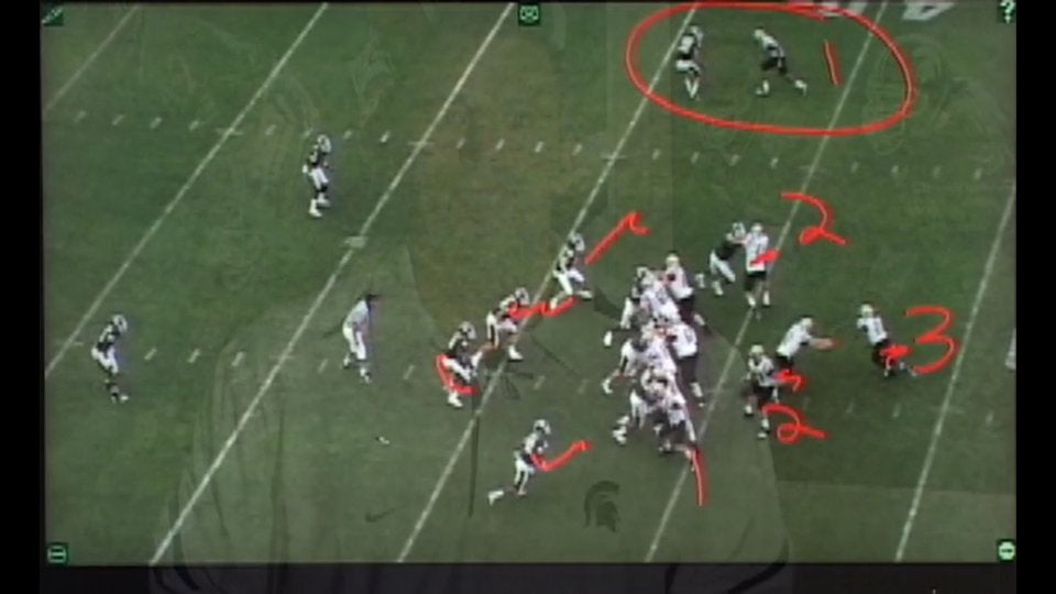 Stopping the Pass with the 4-3 Over / Cover 4 Defense