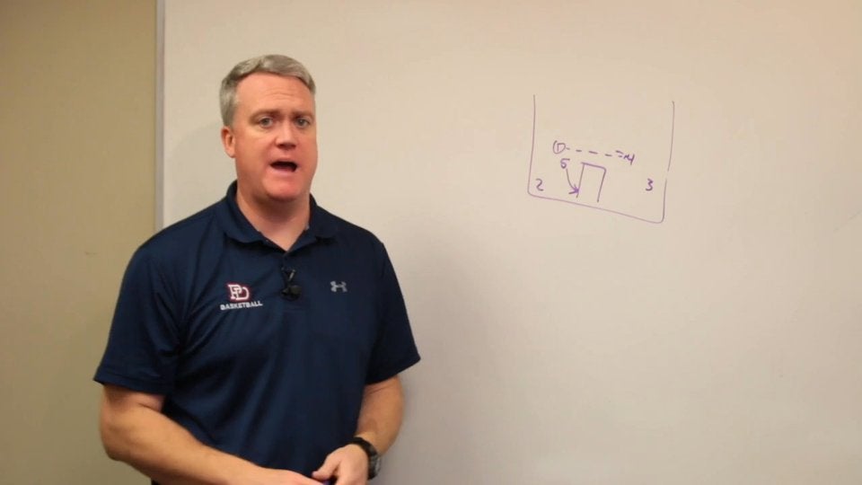 4-Out Ball Screen Continuity Offense