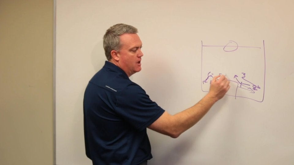 4-Out Ball Screen Continuity Offense