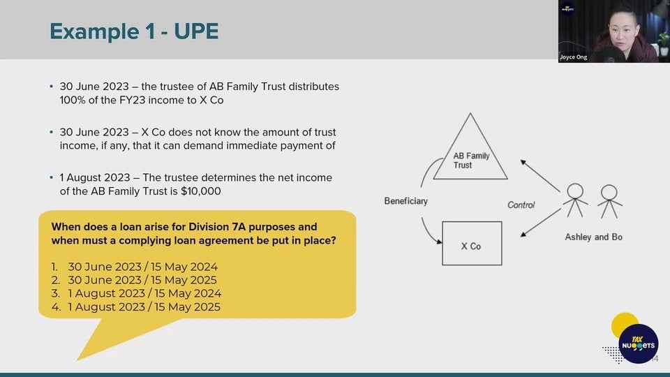 Replay: Division 7A - Intermediate - Tax Nuggets Academy | Tax Nuggets ...