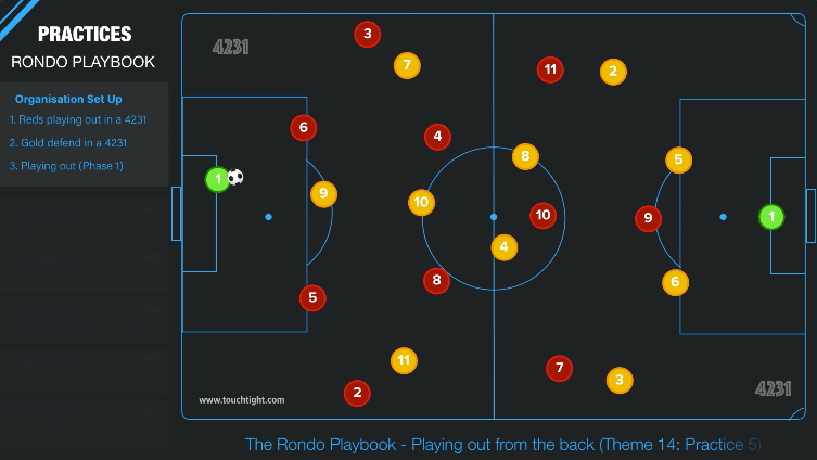 14 Playing out from the back