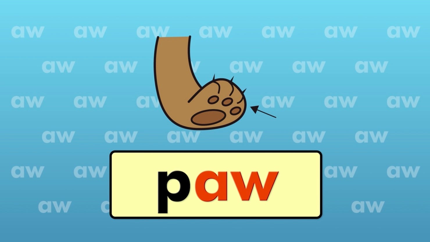 HeidiSongs | Practice Corner - Phonics Sound Out