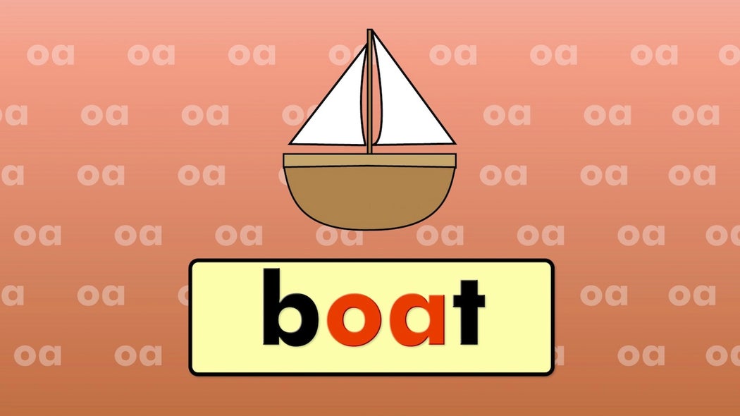 HeidiSongs | Practice Corner - Phonics Sound Out