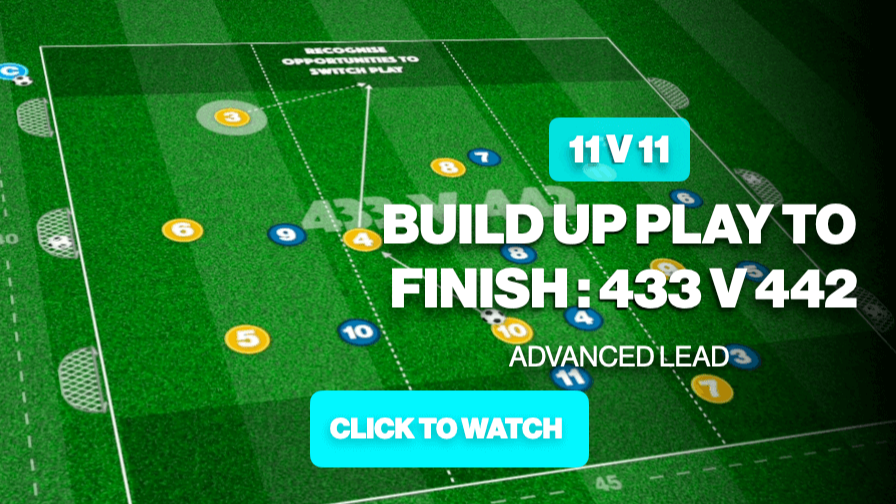 Sessions 567: Phase 1: Begin the Attack (Match Day -3)