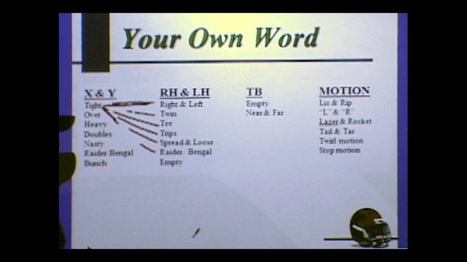The Pistol Wing-T Offense: Complete Installation
