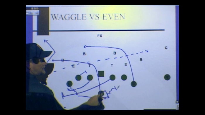 The Pistol Wing-T Offense: 20 Core Running Plays