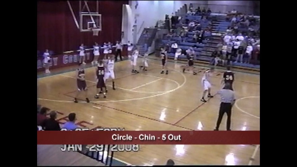 Winning with the Princeton Style Offense