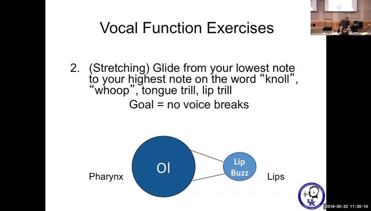 Gill Mindful Voice Training | Vocal Function Exercises (Know Your Voice ...