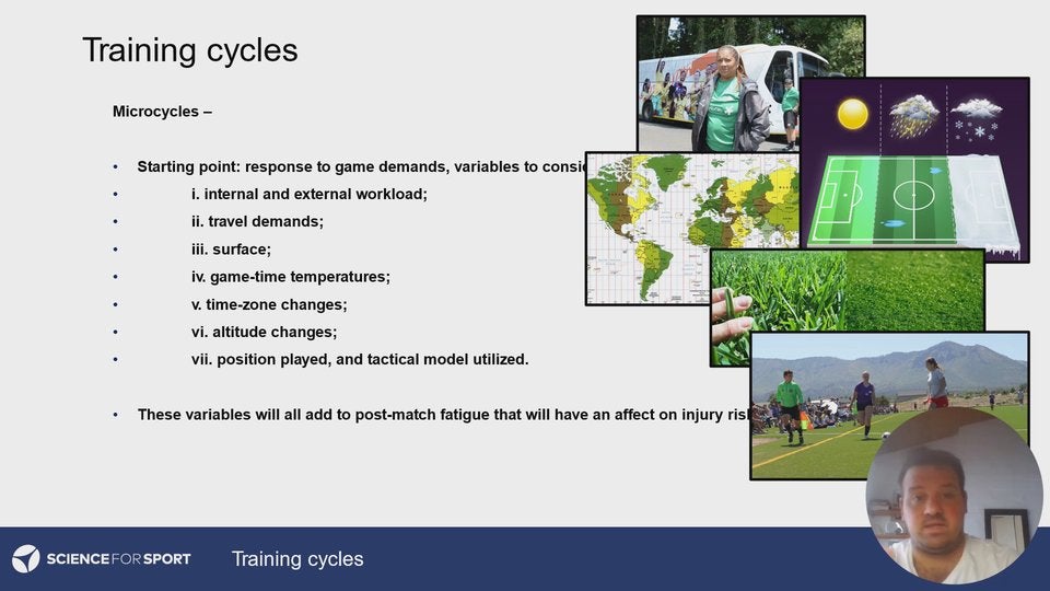Periodization for Football