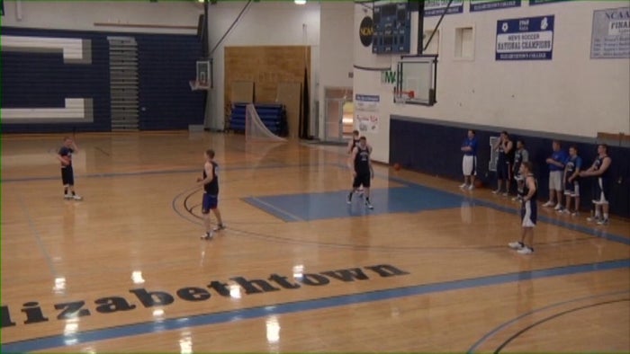 Comprehensive Guide to the Flex Offense