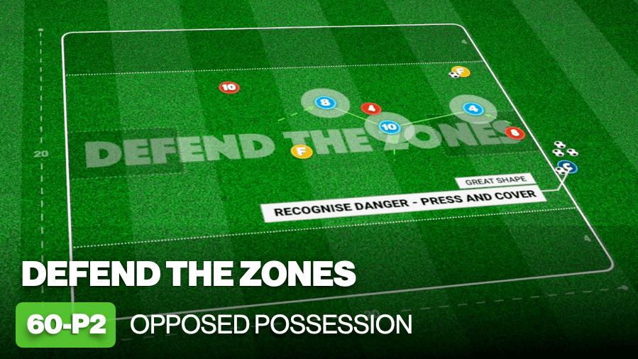 Theme | 60 Importance of Defensive Cover