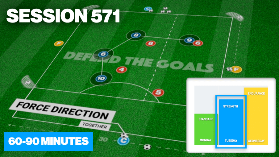 Session 571: Phase 5: Organised Defending (Matchday +3)