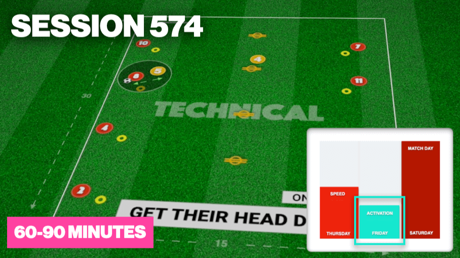 Session 574: Phase 5: Organised Defending (Matchday -1)