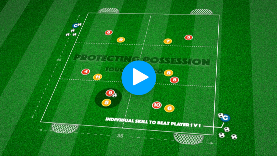 Tactical: Possession
