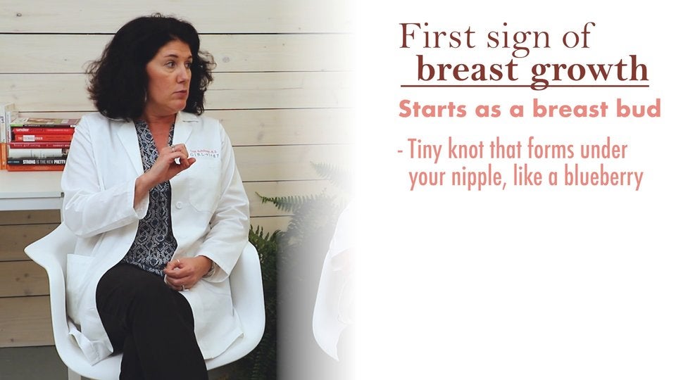 Girlology | Class: What to Expect When your Breasts Bud
