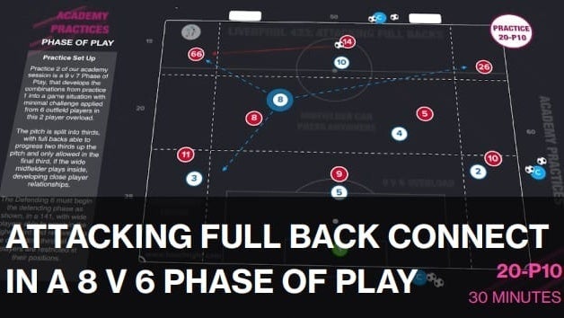 Session 356: Penetrating Through Full Backs