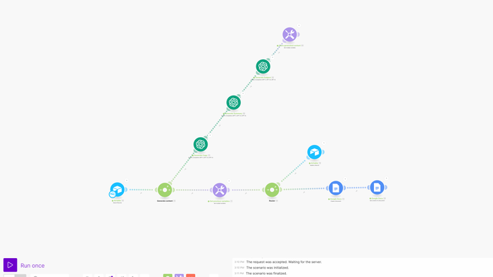 AI Workflow Bots - Campaign Copy Generator